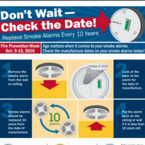 NFPA's Fire Prevention Week Reminder: Replace Smoke Detectors Every 10 ...
